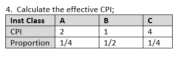 Solved 4. Calculate the effective CPl; Inst Class A CPI | Chegg.com