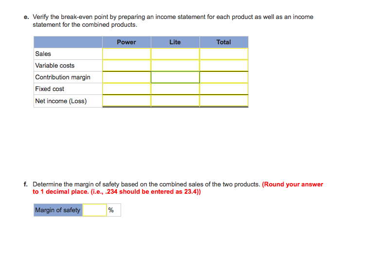 Solved Problem 3-25A Determining the break-even point and | Chegg.com