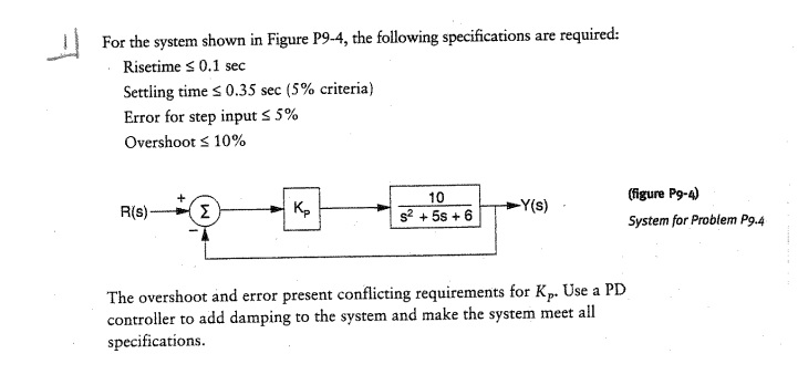 Solved For the system shown in Figure P9-4, the following | Chegg.com