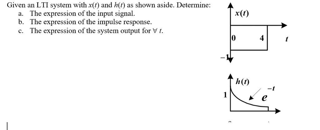 Solved Given an LTI system with x(t) and h(t) as shown | Chegg.com