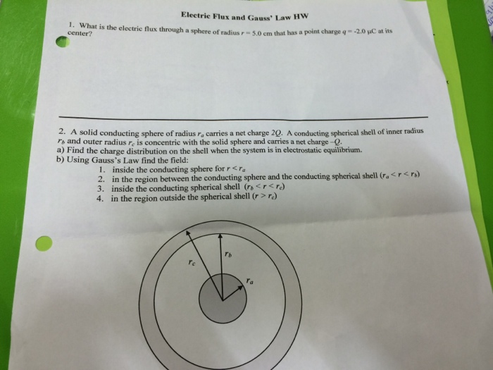What the electric flux through a sphere of radius r = | Chegg.com
