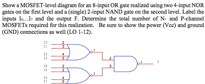Solved Show a MOSFET-level diagram for an 8 OR gate realized | Chegg.com