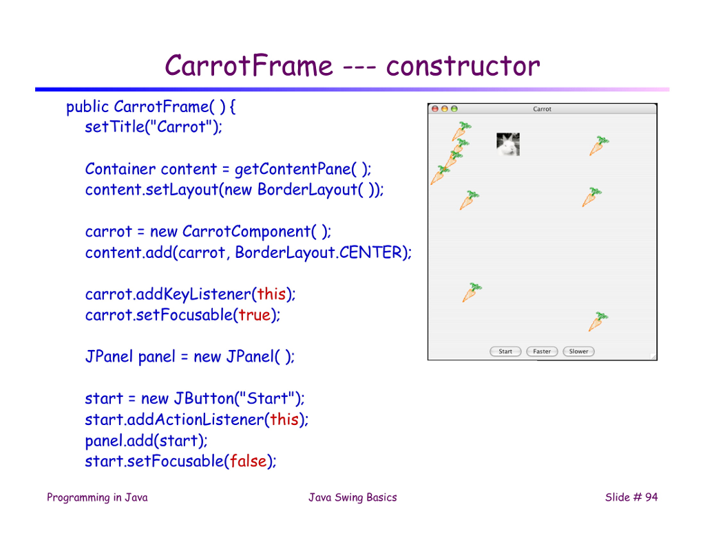 Carrot Component Example Carrot Start Faster Slower | Chegg.com