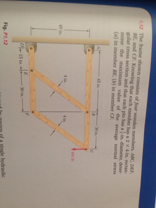 Solved The frame shown consists of four wooden members, ABC, | Chegg.com