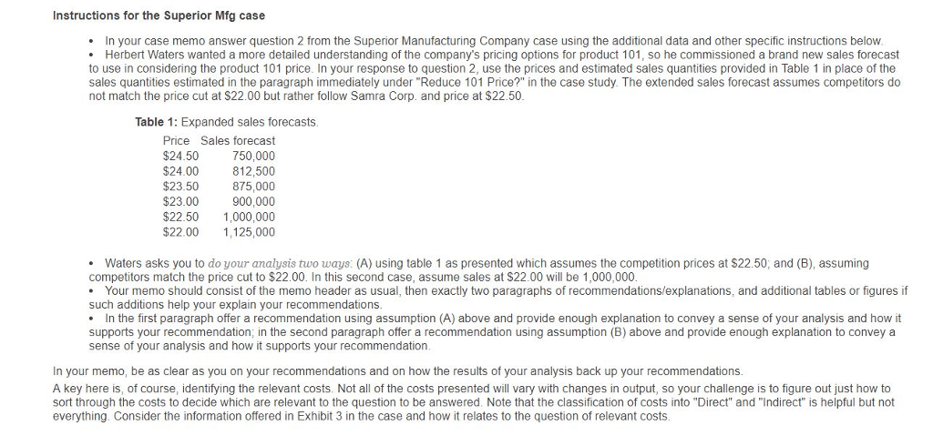 Solved Superior Manufacturing Company Case Memo. Hello, I | Chegg.com