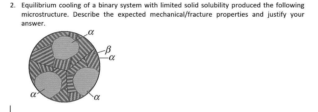 Solved 2. Equilibrium cooling of a binary system with | Chegg.com