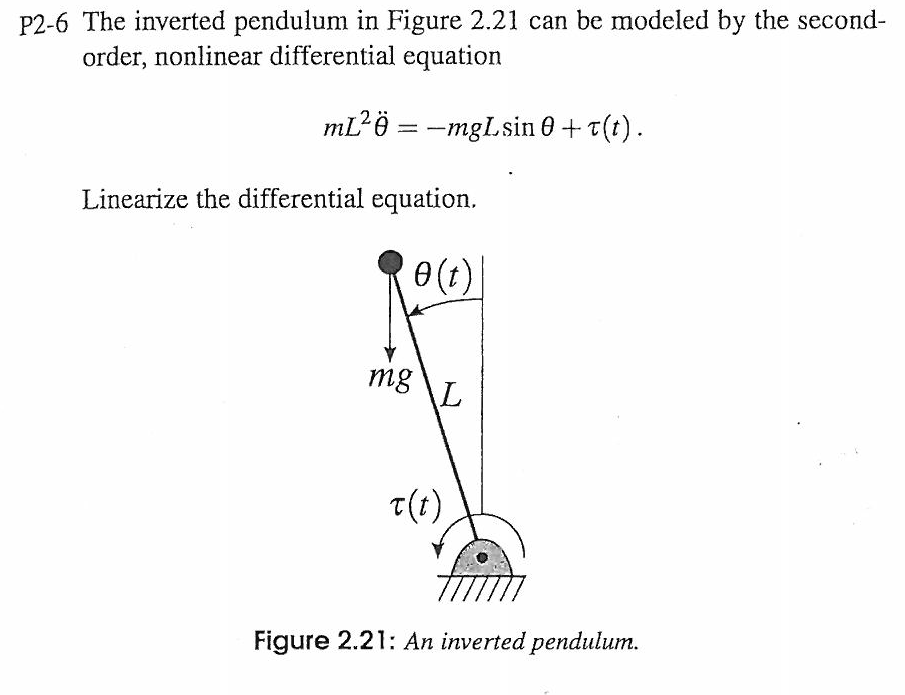 Solved The Inverted Pendulum In Figure 2 21 Can Be Modeled Chegg
