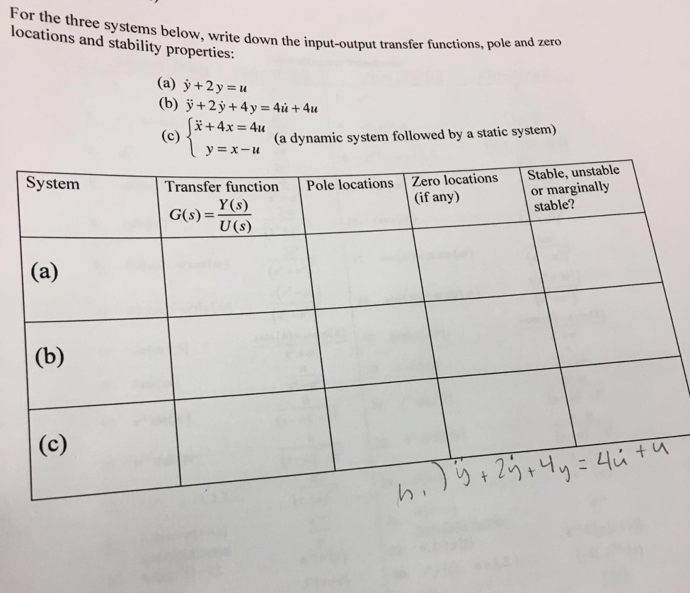 Solved For the three systems below, write down the | Chegg.com
