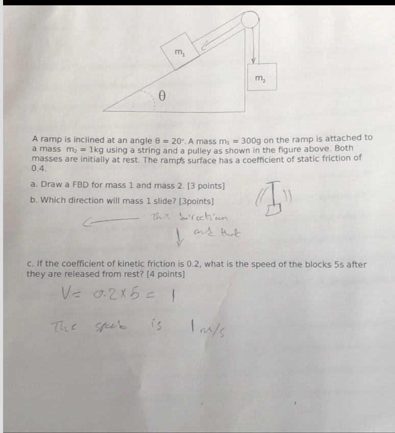 Solved m, m2 A ramp is inclined at an angle θ = 20°. A mass | Chegg.com