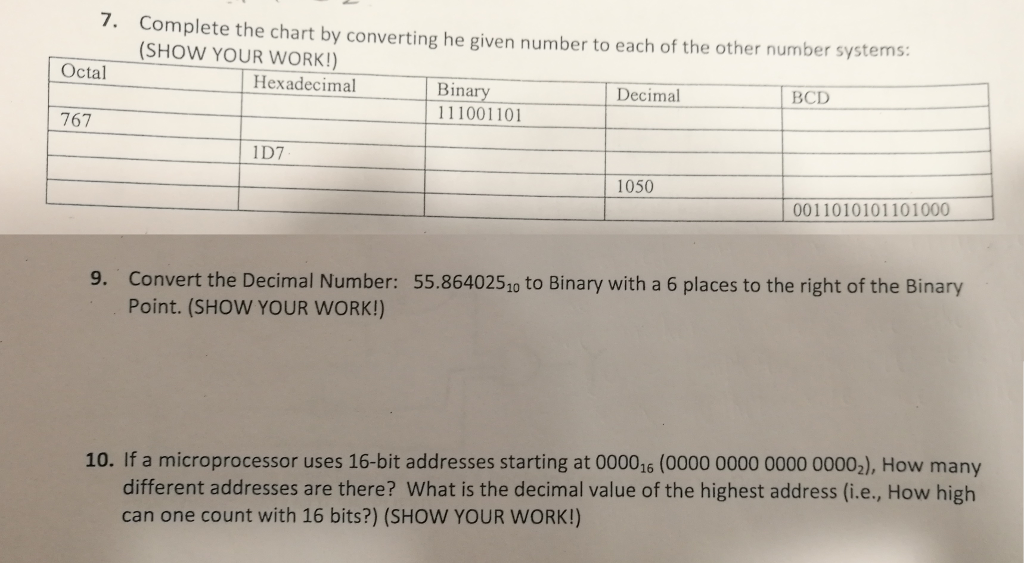 16 bit binary chart - Keski 16 bit binary chart - Keski