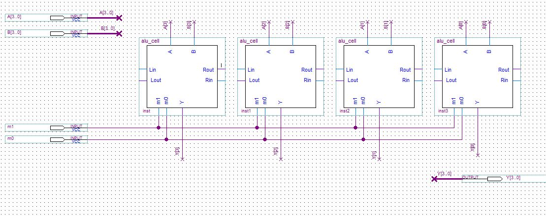 HERES THE ALU.BDF FILE: | Chegg.com