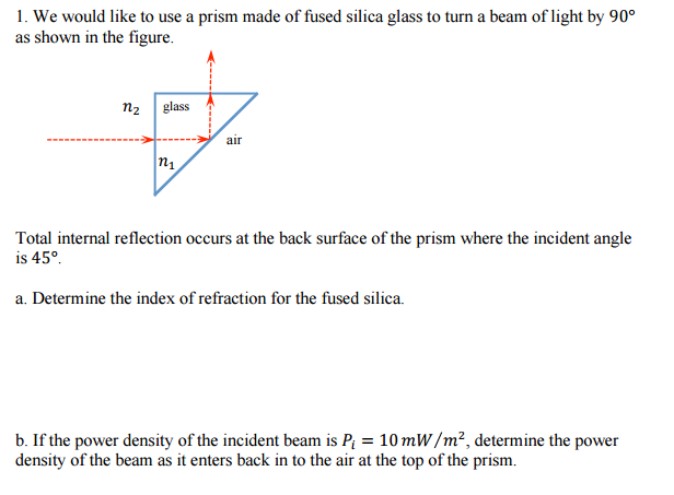 Solved Determine the index of refraction and also answer | Chegg.com