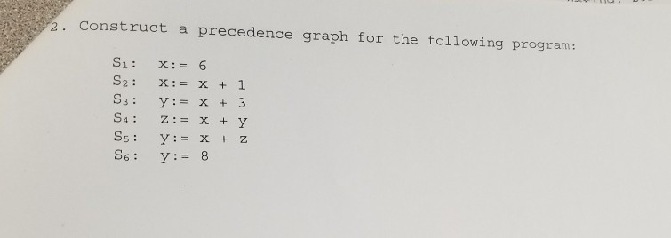 Solved Construct a precedence graph for the following | Chegg.com Solved Construct a precedence graph for the following | Chegg.com