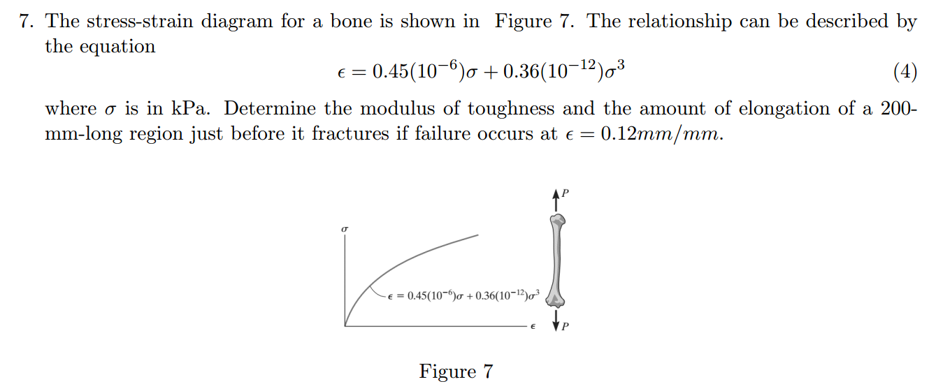 Solved The stress-strain diagram for a bone is shown in | Chegg.com