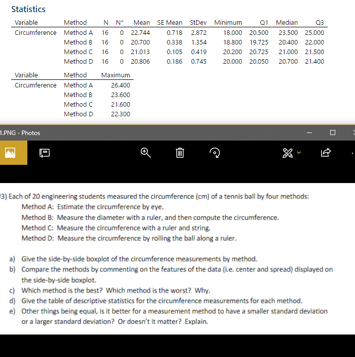 Solved Statistics Method N N* Mean SE Mean StDev Minimum 01 | Chegg.com