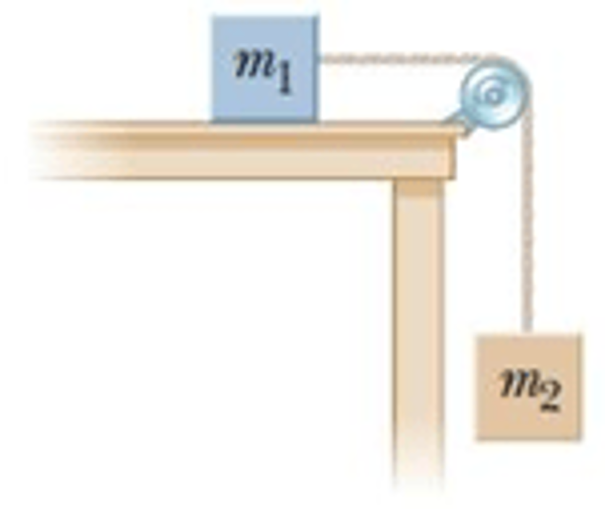 Solved Objects with masses m1 = 15.0 kg and m2 = 6.0 kg are | Chegg.com Solved Objects with masses m1 = 15.0 kg and m2 = 6.0 kg are | Chegg.com