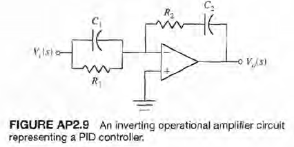 Solved Consider the inverting operational amplifier in | Chegg.com