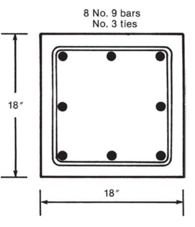 Solved Problem No. 2 Use the strain compatibility solution | Chegg.com