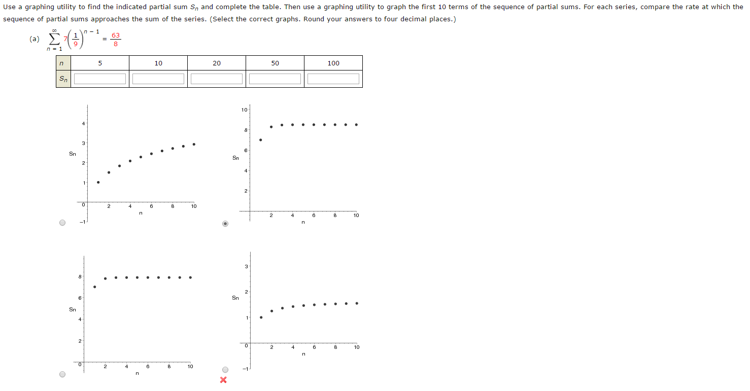 Solved Use A Graphing Utility To Find The Indicated Partial 