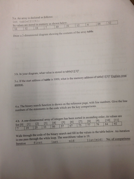 Solved An array is declared as follows: int table[2] (5); | Chegg.com
