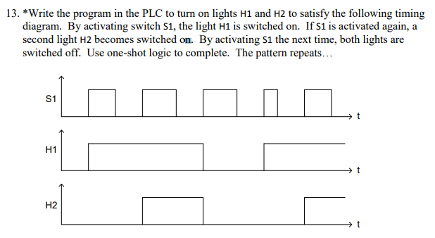 Solved 13. *Write the program in the PLC to turn on lights | Chegg.com