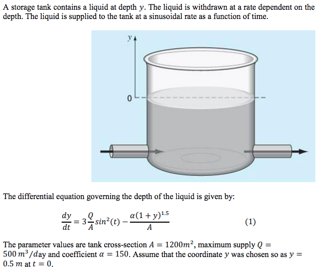 Solved A storage tank contains a liquid at depth y. The | Chegg.com
