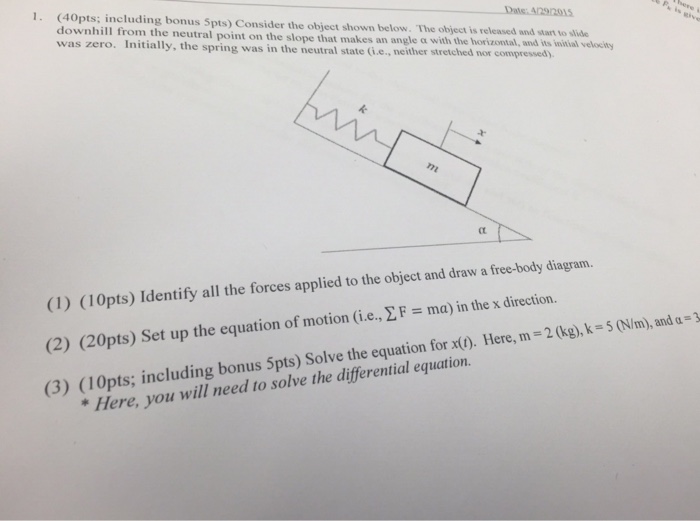 Solved Consider the object shown below. The object is | Chegg.com