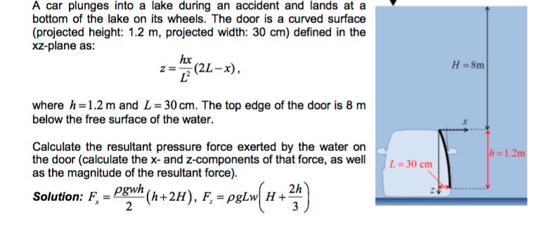 Solved A car plunges into a lake during an accident and | Chegg.com
