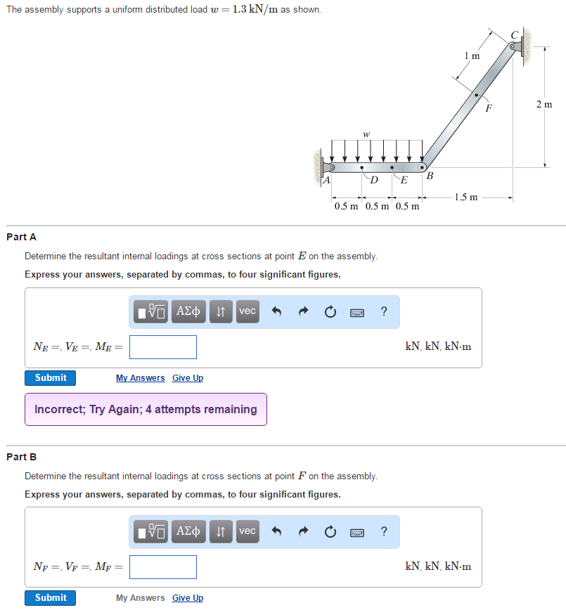 Solved The assembly supports a uniform distributed load w = | Chegg.com