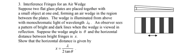 Solved 3. Interference Fringes for an Air Wedge Suppose two | Chegg.com