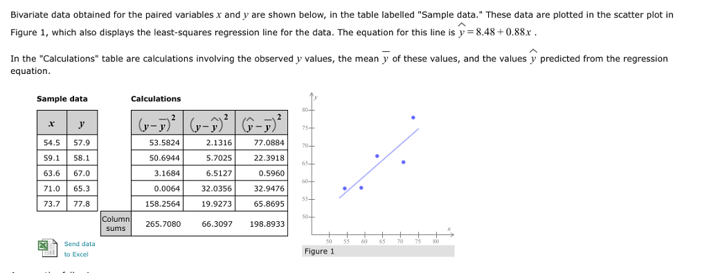 Solved Bivariate data obtained for the paired variables x | Chegg.com