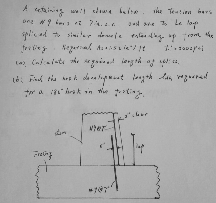 Solved A retaining wall shown below, the tension bars are #9 | Chegg.com