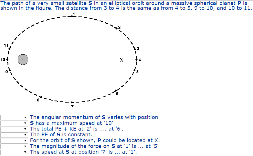 Solved The path of a very small satellite S in an elliptical | Chegg.com