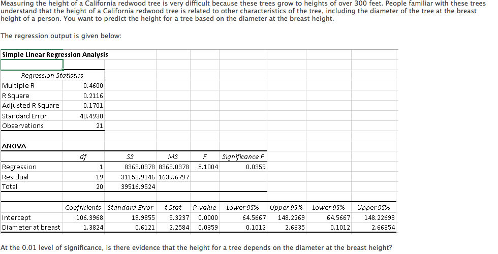 Solved Measuring the height of a California redwood tree is | Chegg.com