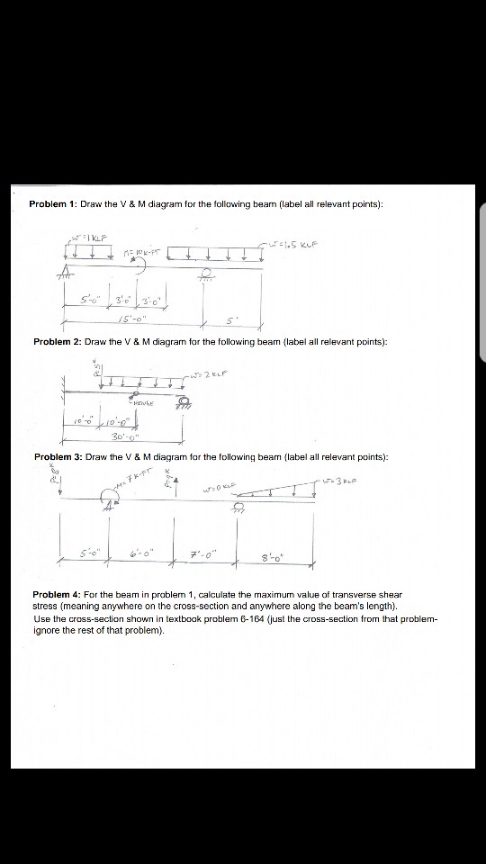 Solved Problem 1: Draw the V& M diagram for the following | Chegg.com