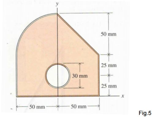 Solved Determine Ixx and Iyy for the composite section | Chegg.com