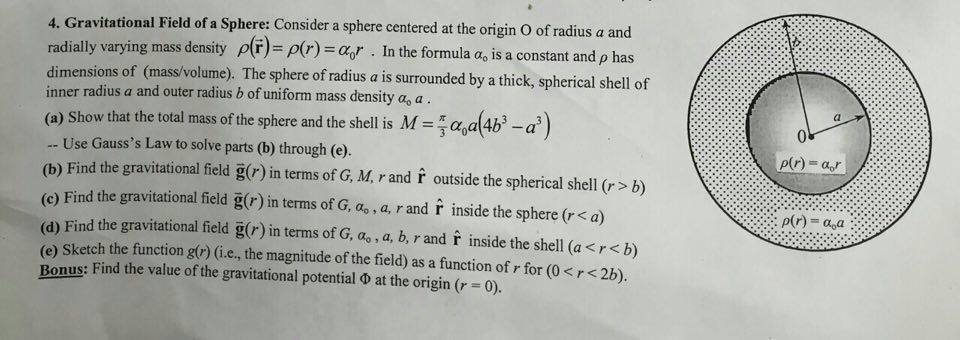 Solved Consider a sphere centered at the origin O of radius | Chegg.com