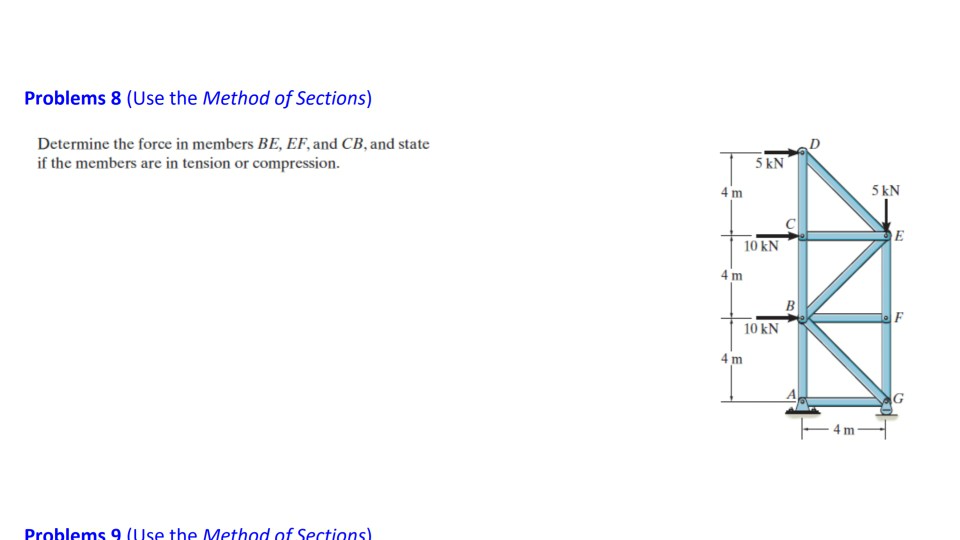 Solved Problems 8 Use The Method Of Sections Determine The 5443