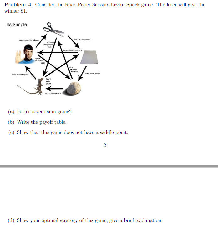 Solved Its Simple spock smashes scissors scissors cuts paper | Chegg.com