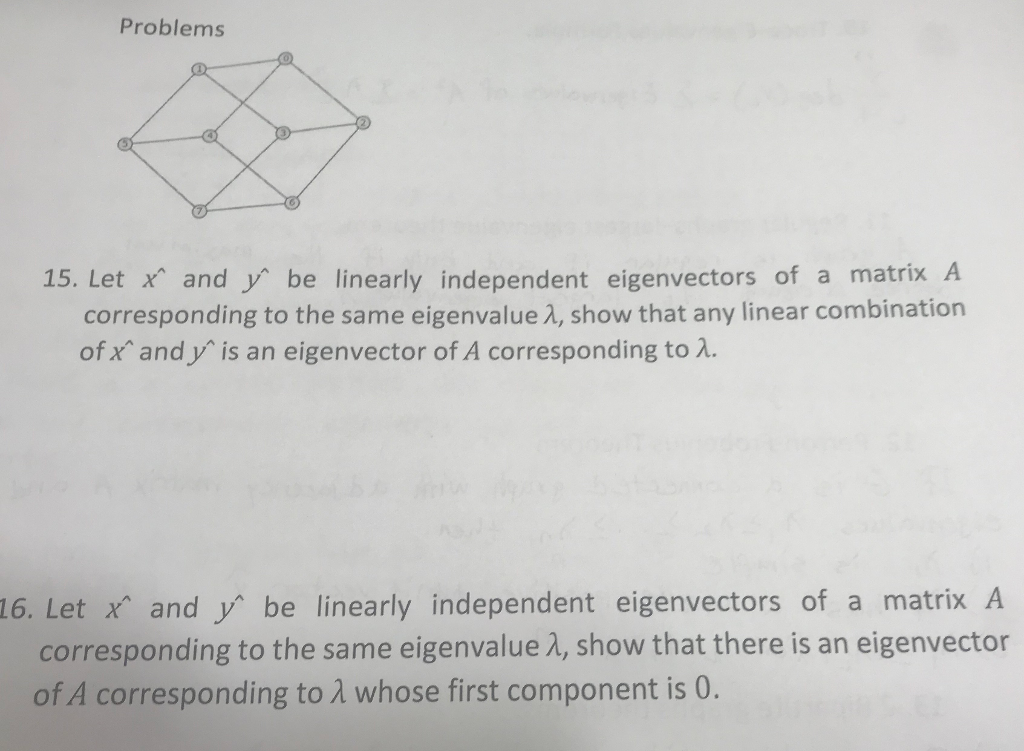 Solved Problems 15. Let x and y be linearly independent | Chegg.com