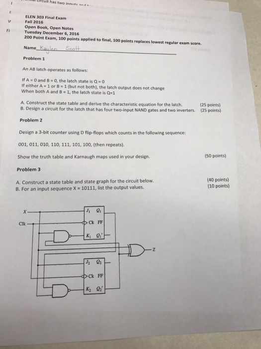 Solved An AB latch operates as follows: If A = 0 and B = 0, | Chegg.com