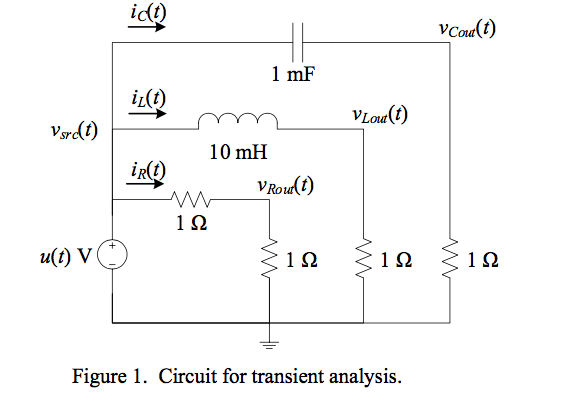 Solved Determine the time constant for each loop in Figure 1 | Chegg.com