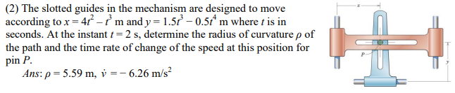 Solved (2) The slotted guides in the mechanism are designed | Chegg.com