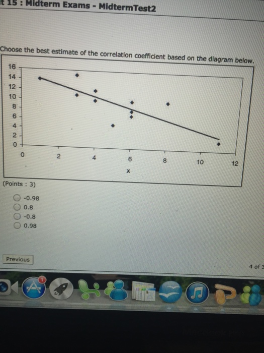 Solved Choose the best estimate of the correlation | Chegg.com