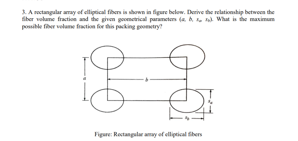 Solved 3. A rectangular array of elliptical fibers is shown | Chegg.com