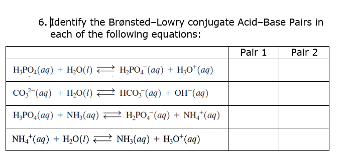 Solved Identify the Bronsted-Lowry conjugate Acid-Base Pairs | Chegg.com