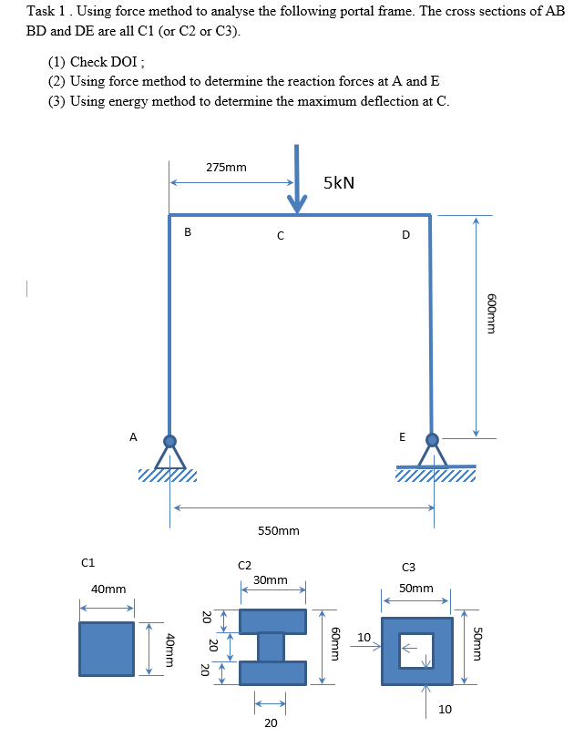 Solved Task 1. Using force method to analyse the following | Chegg.com
