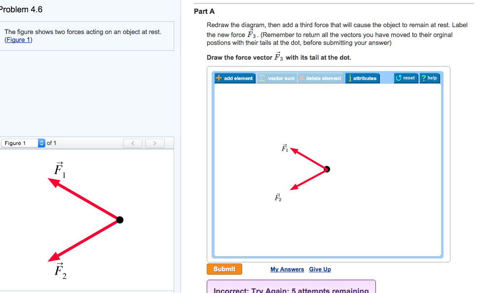 Solved Problem 4 6 The Figure Shows Two Forces Acting On An