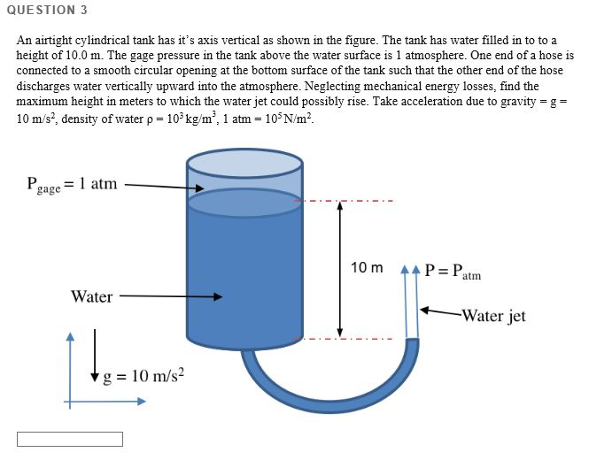 Solved QUESTION 1 Water flows into a hose in the shape of a | Chegg.com