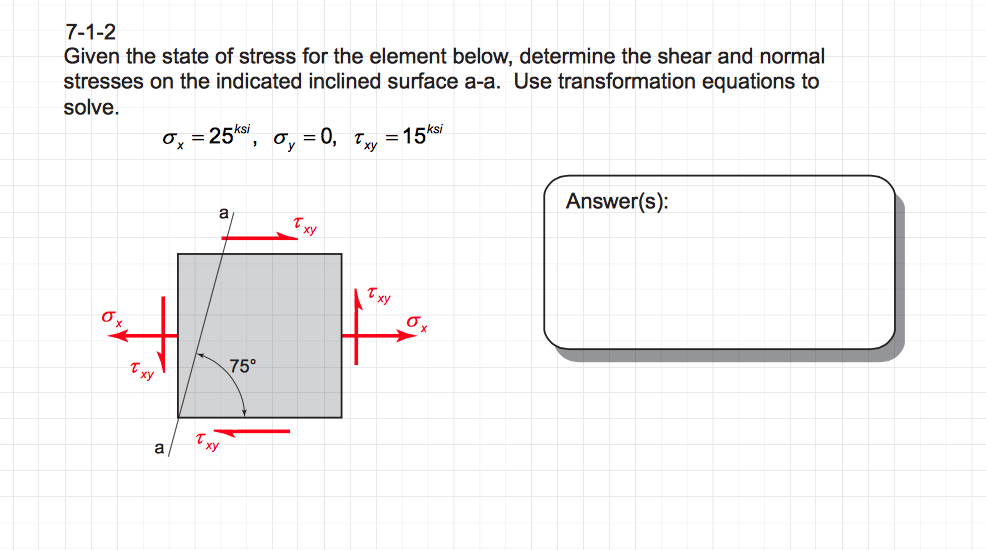 Solved 7-1-2Given the state of stress for the element below, | Chegg.com